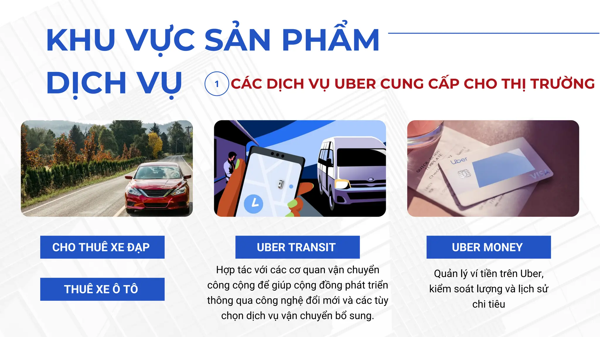 UBER-BUSINESS-MODEL.pdf quản trị kinh doanh | PDF