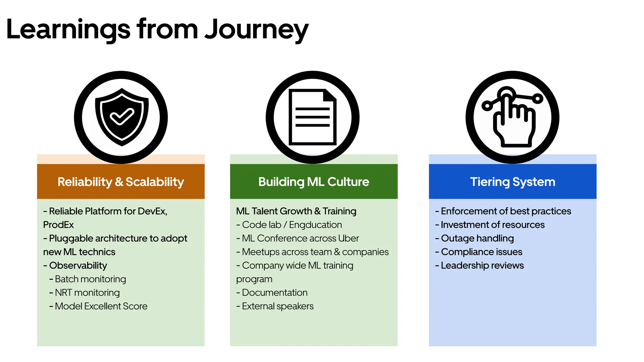 AI Infra Day | Model Lifecycle Management Quality Assurance at Uber ...