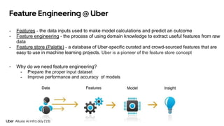 AI Infra Day | Model Lifecycle Management Quality Assurance at Uber ...