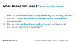 AI Infra Day | Model Lifecycle Management Quality Assurance at Uber ...