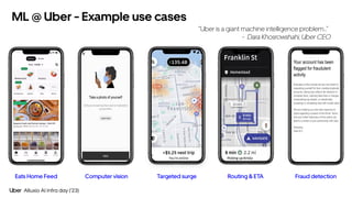 AI Infra Day | Model Lifecycle Management Quality Assurance at Uber ...