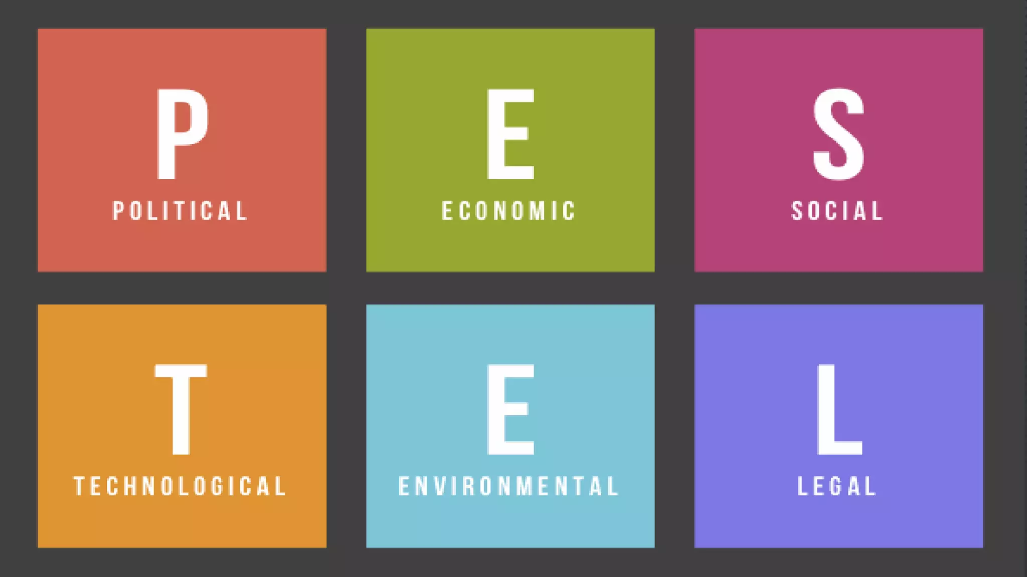 UBER-Current Strategy, Competition Analysis and Global Expansion | PPTX