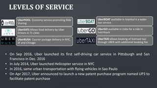 UBER-Current Strategy, Competition Analysis and Global Expansion | PPTX