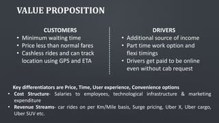 UBER-Current Strategy, Competition Analysis and Global Expansion | PPTX