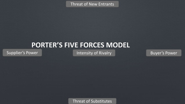 UBER-Current Strategy, Competition Analysis and Global Expansion | PPTX