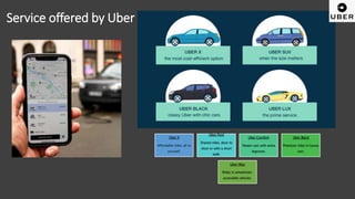 Uber | PPTX