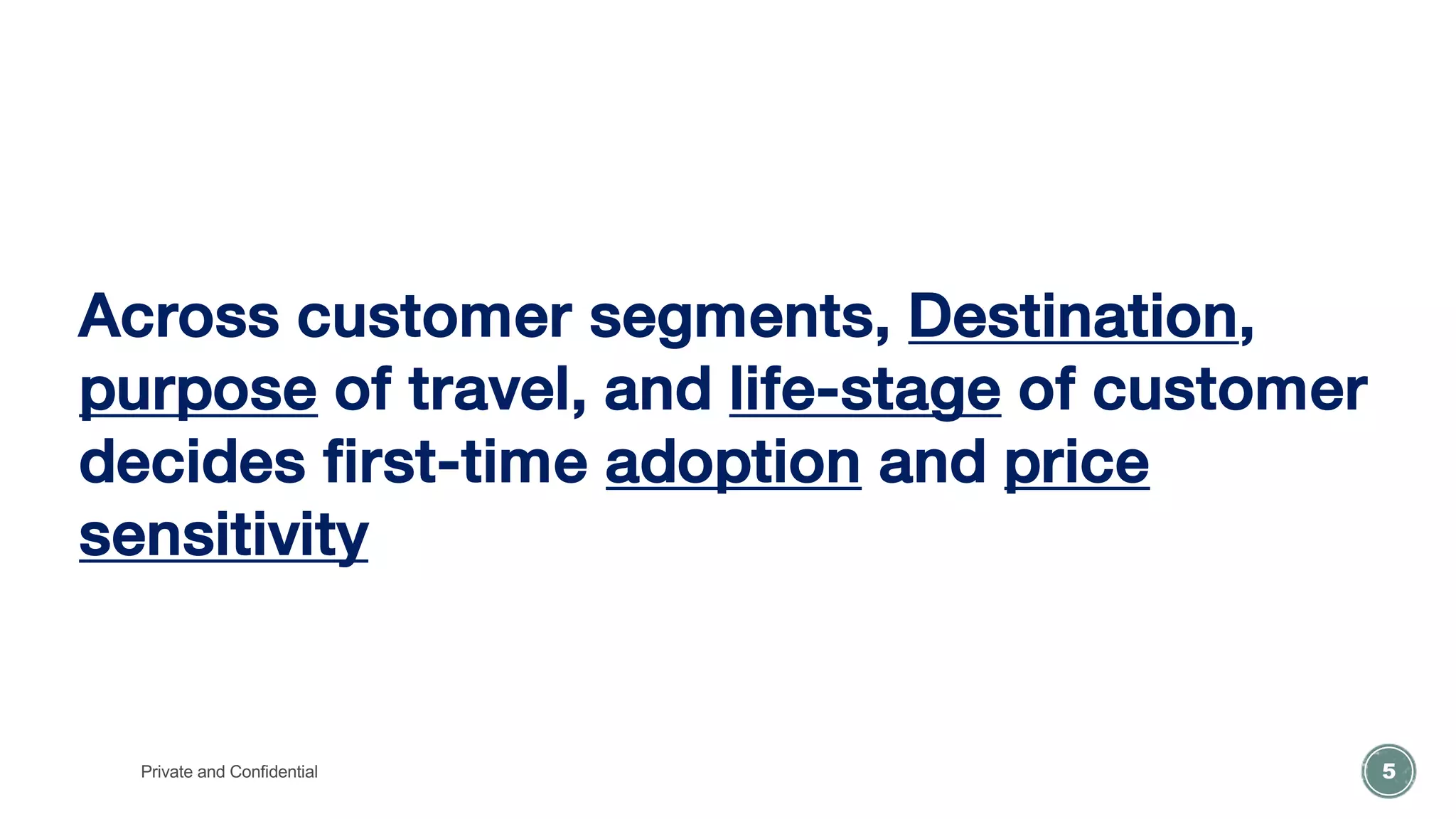 Uber India - Consumer models for acquisition and driving usage | PPT