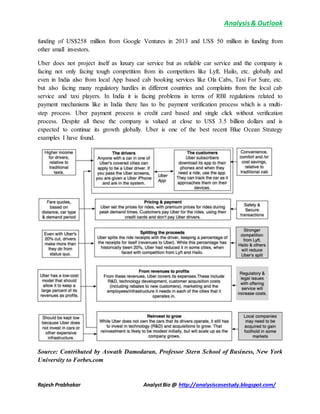 Blue Ocean Strategy – Uber (Ridesharing Service) - Disruptive Cab ...