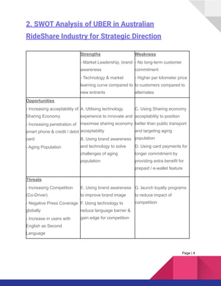 Uber in Australian Taxi market | PDF