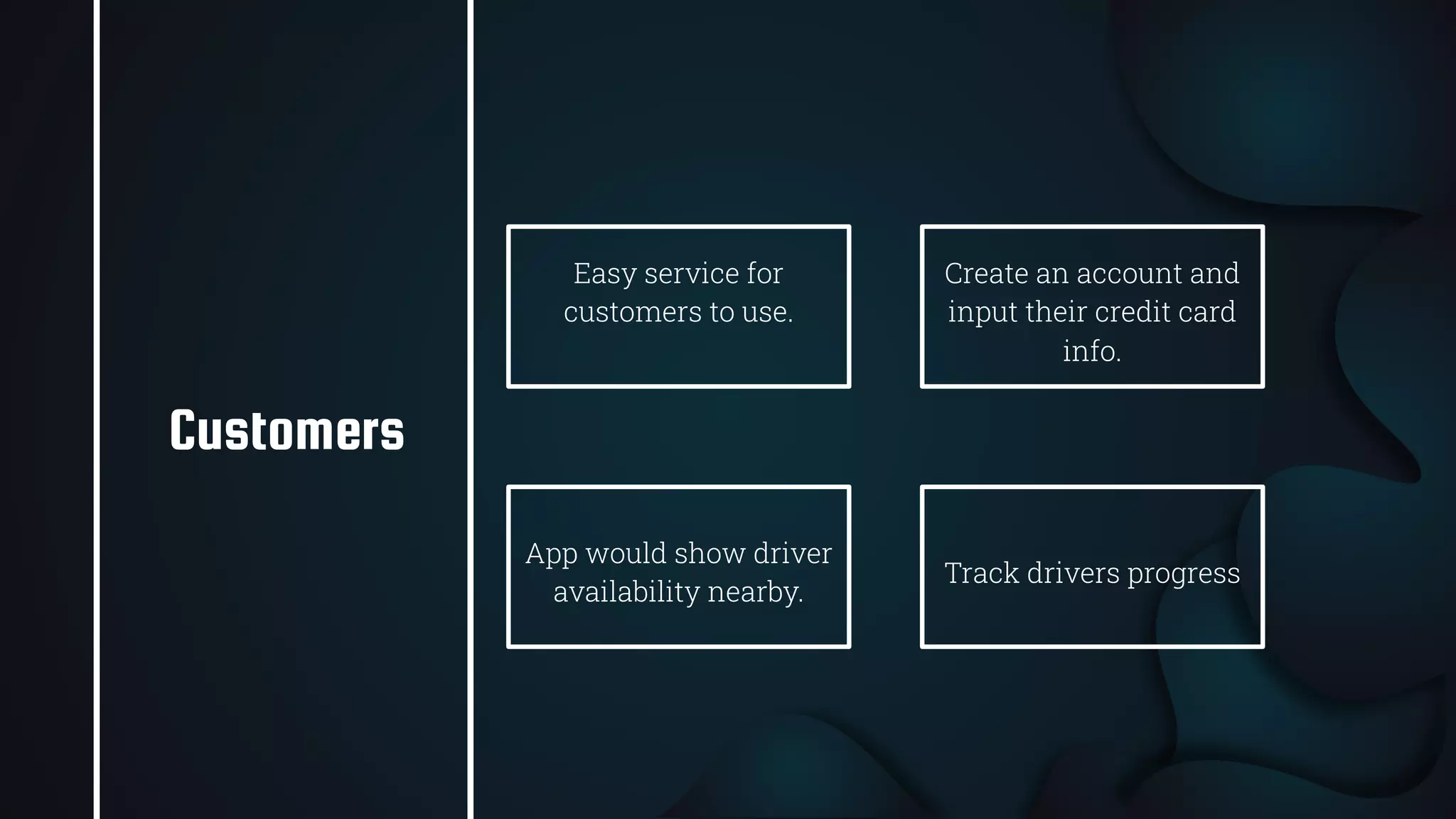 Uber Case Study | PDF
