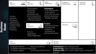 Uber Case Study | PDF