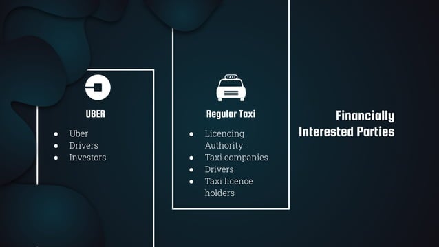 Uber Case Study | PDF