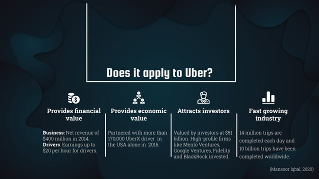 Uber Case Study | PDF