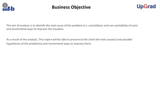 Uber case study_surya_tripathi | PDF