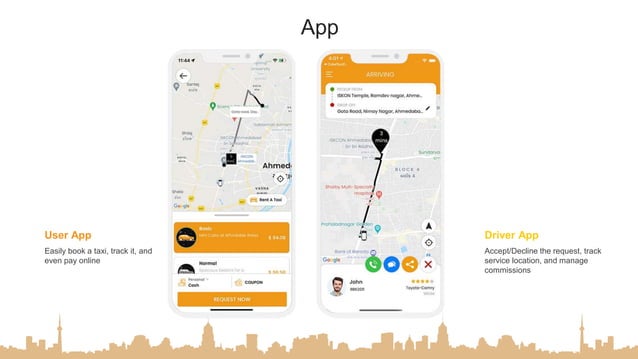 Uber Clone 2022 | PPTX | Technology & Computing