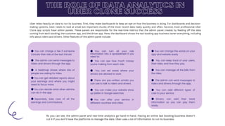 Uber clone App Real-time Data Analytics & Features | PPT