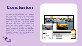 Uber Clone App Real Time Data Analytics Features Pdf