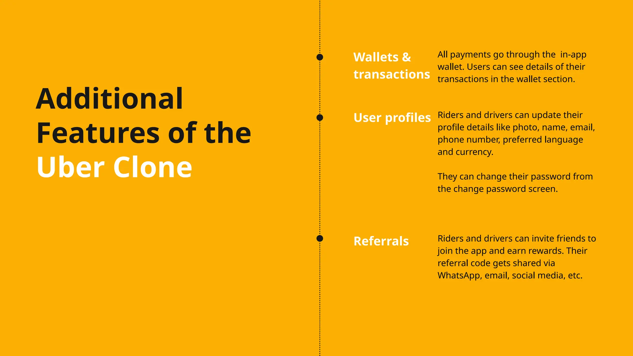 Uber Clone feature explained: Must-have for starting your taxi app business | PPTX