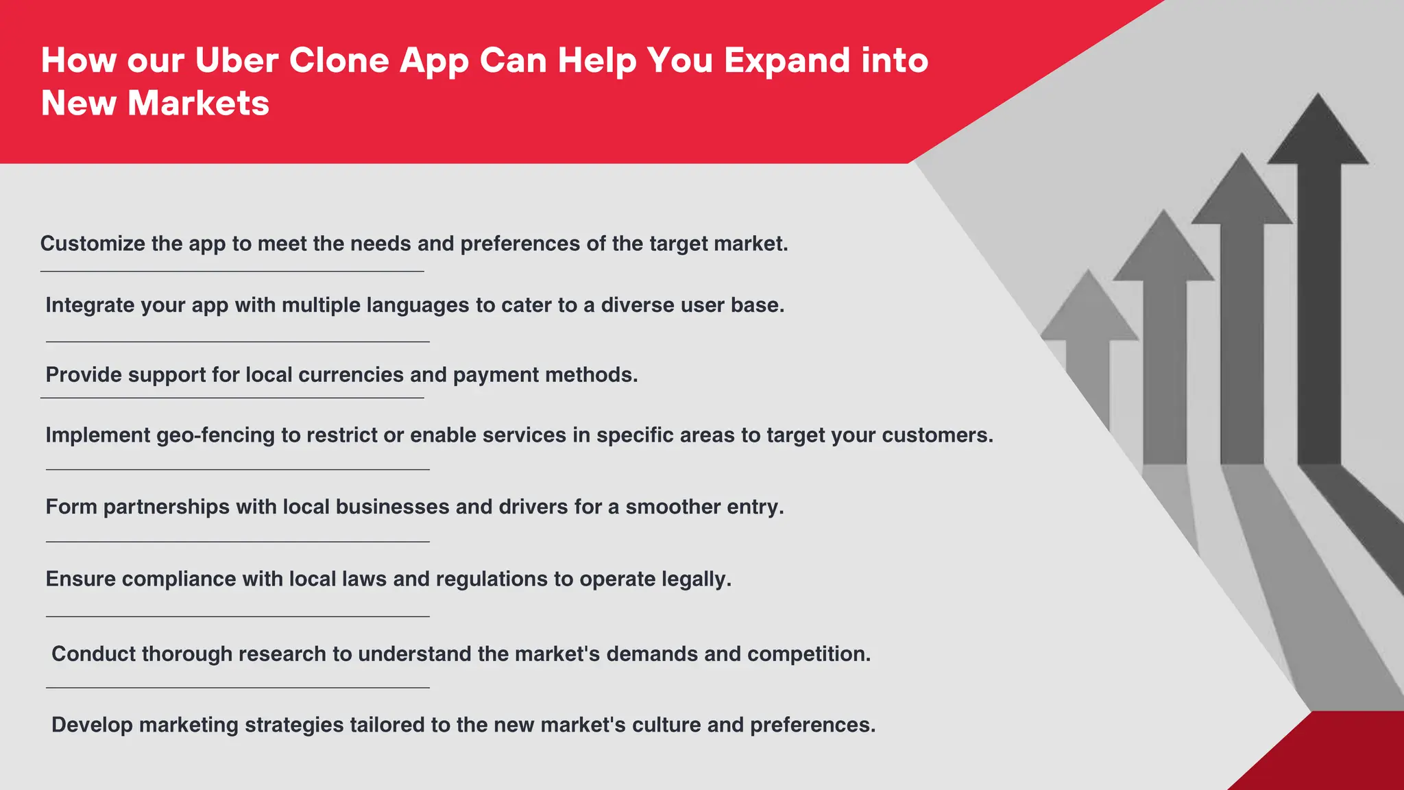 Uber Clone Revolutionize Transportation with Your App | PPT