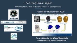 Personalized Healthcare with High Performance Computing in the Cloud | PPT