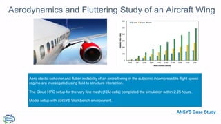 UberCloud Webinar ansys azure | PPT