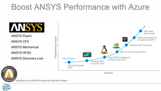 UberCloud Webinar ansys azure | PPT