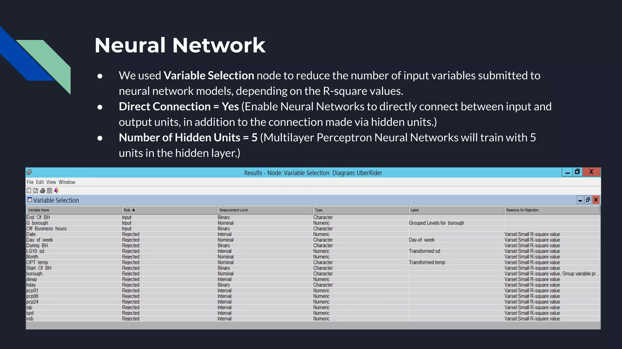 Uber Data Analysis - SAS Project | PDF