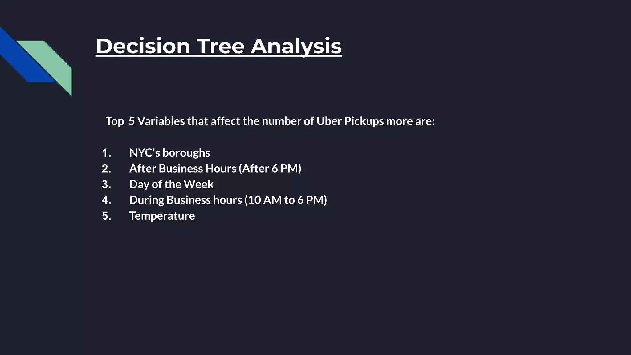Uber Data Analysis - SAS Project | PDF