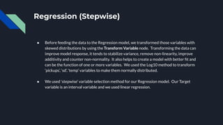 Uber Data Analysis - SAS Project | PDF