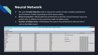 Uber Data Analysis - SAS Project | PDF