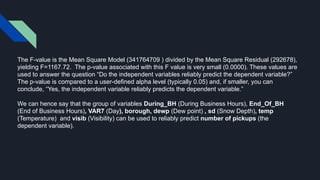 Uber Data Analysis - SAS Project | PDF