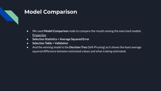 Uber Data Analysis - SAS Project | PDF