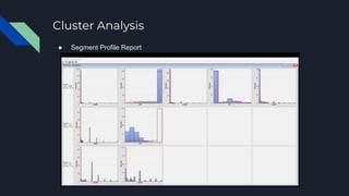 Uber Data Analysis - SAS Project | PDF