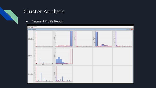 Uber Data Analysis - SAS Project | PDF | Business | Business and Finance