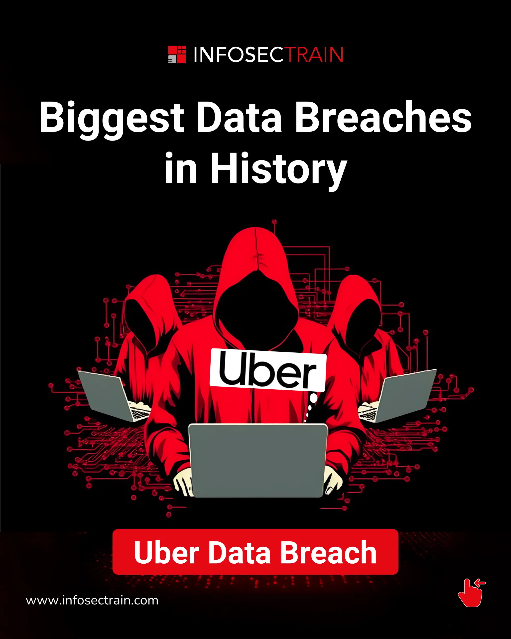 Uber Biggest Data Breaches In History Pdf Pdf