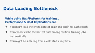 AI/ML Infra Meetup | Improve Speed and GPU Utilization for Model Training & Serving | PDF ...