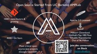 AI/ML Infra Meetup | Improve Speed and GPU Utilization for Model Training & Serving | PDF ...