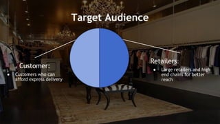 Uber direct - Expansion into Fashion | PPT