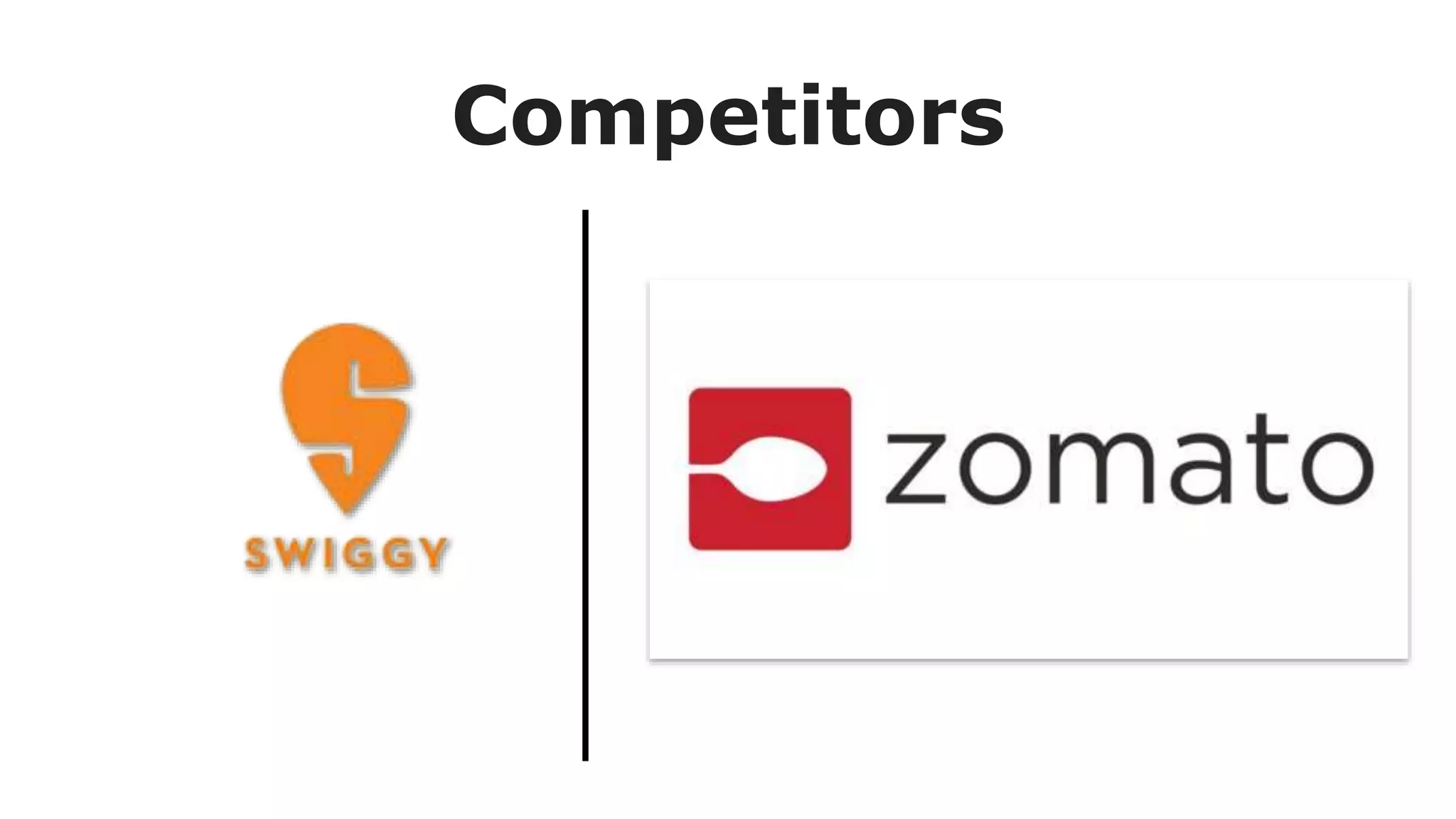 Uber eats Competitive Analysis | PPTX