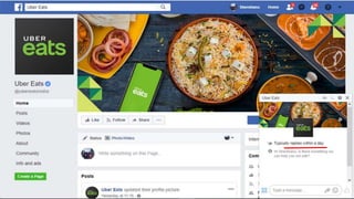 Uber eats Competitive Analysis | PPTX