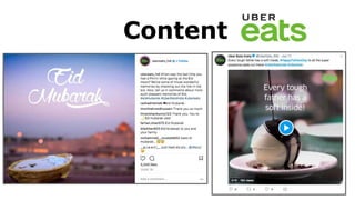 Competitive Research for Uber Eats- Digital Marketing | PPT