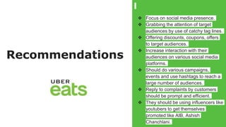 Competitive Research for Uber Eats- Digital Marketing | PPT