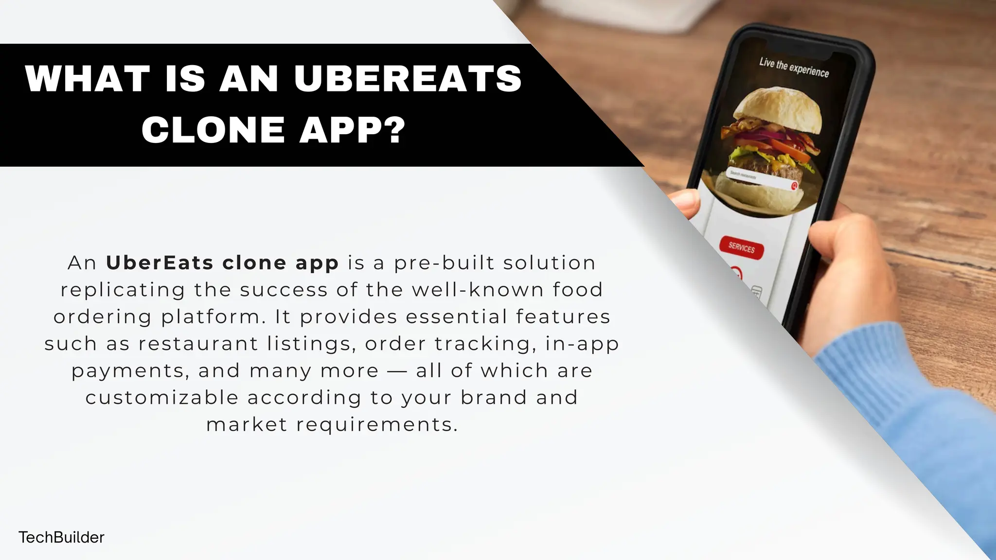 UberEats clone app Development TechBuilder | PPT