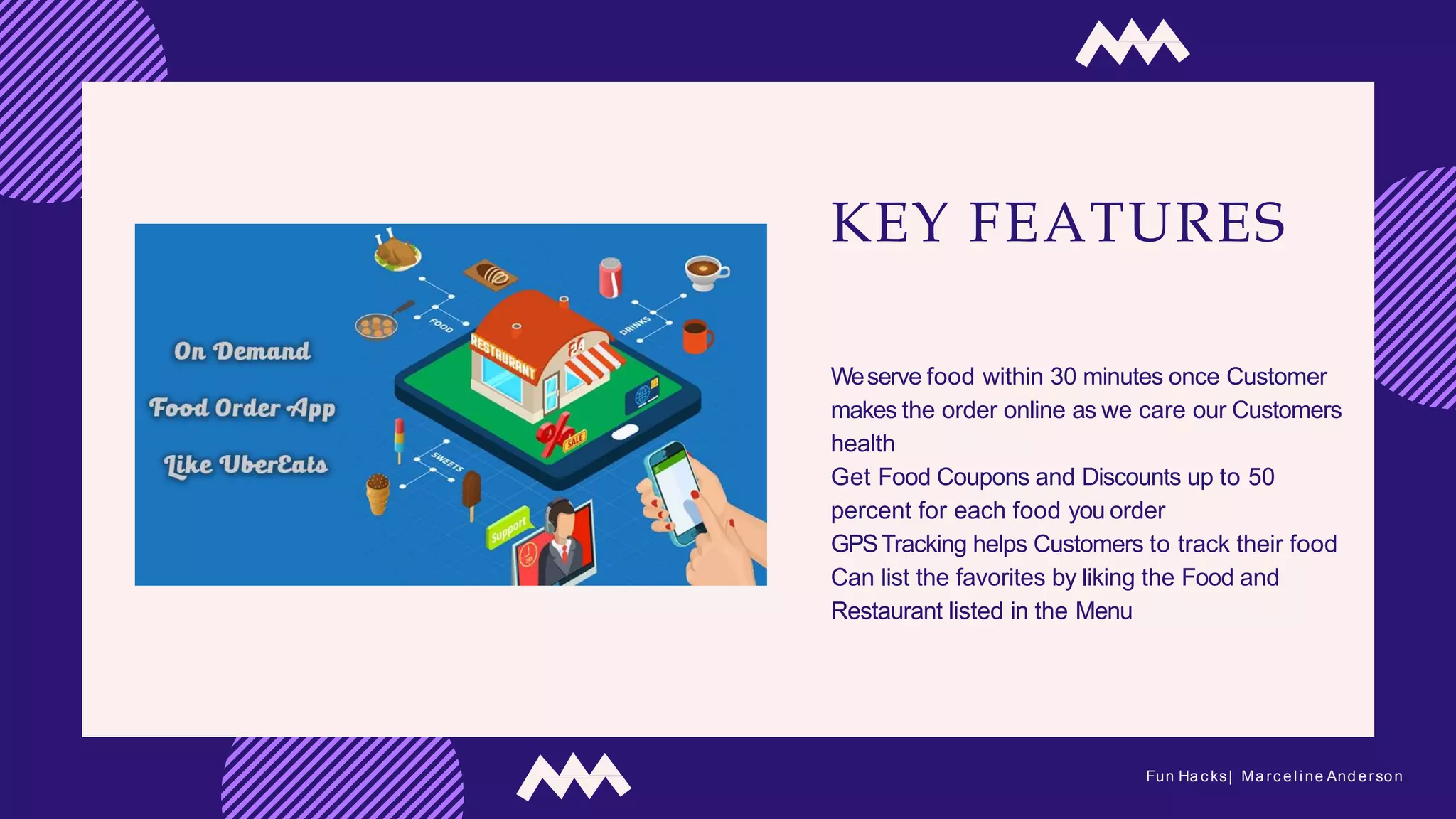 Uber Eats App Clone – Smitiv.co