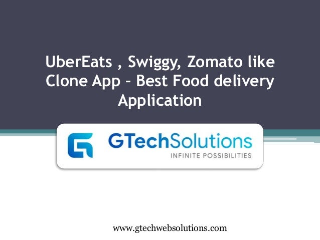 Ready-made Ubereats, Zomato, Swiggy like Clone Script - Food Ordering ...