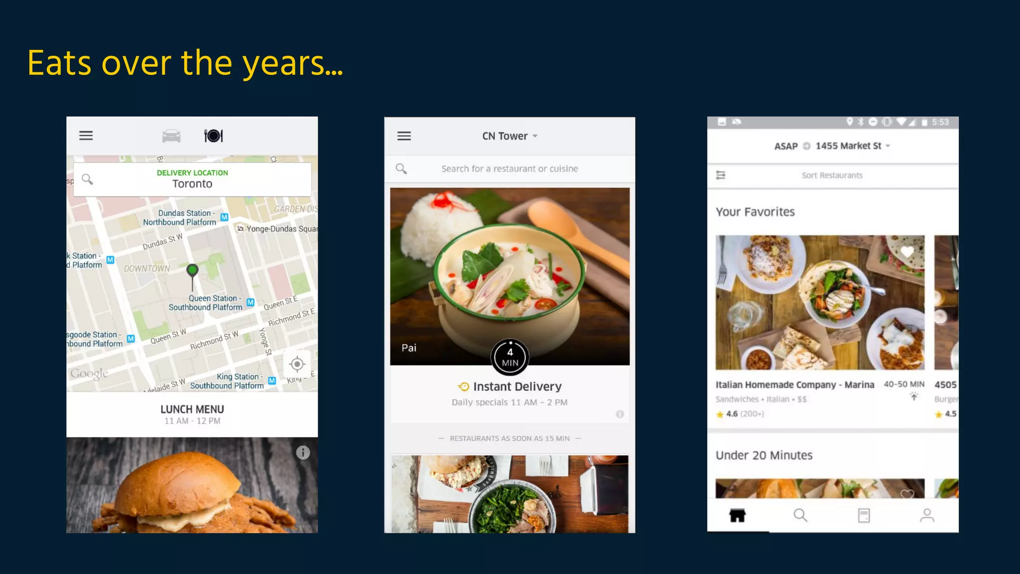 Uber Eats Mobile Tech Talk | PDF