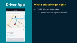 Uber Eats Mobile Tech Talk | PPT