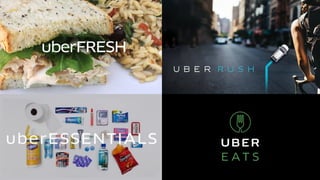 Uber Eats Mobile Tech Talk | PPT