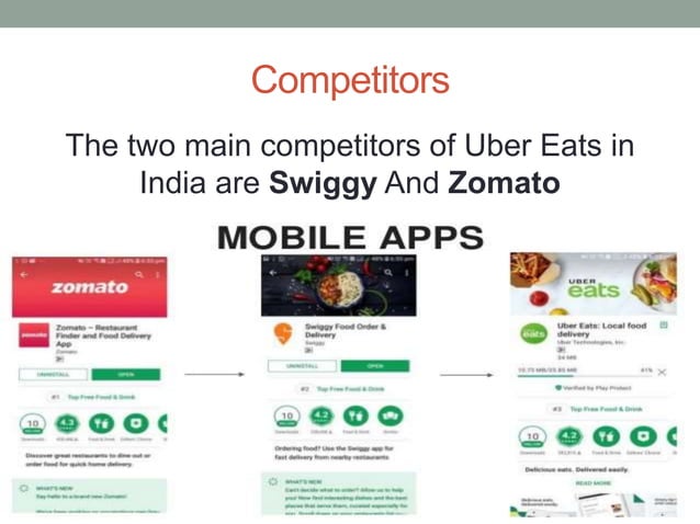 Uber eats ppt | PPTX | Food Industry | Industries