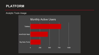 Netflix Data Engineering @ Uber Engineering Meetup | PPTX | Databases ...